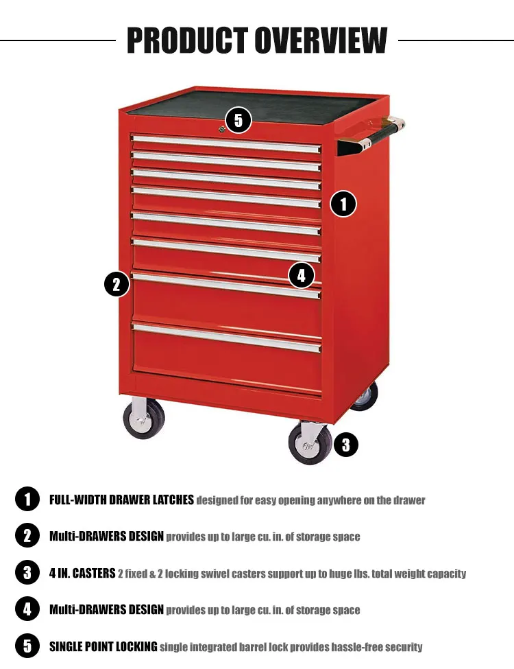 Steel 7 Drawers Tool Cabinet Workshop Tool Box Trolley Box Workbench ...