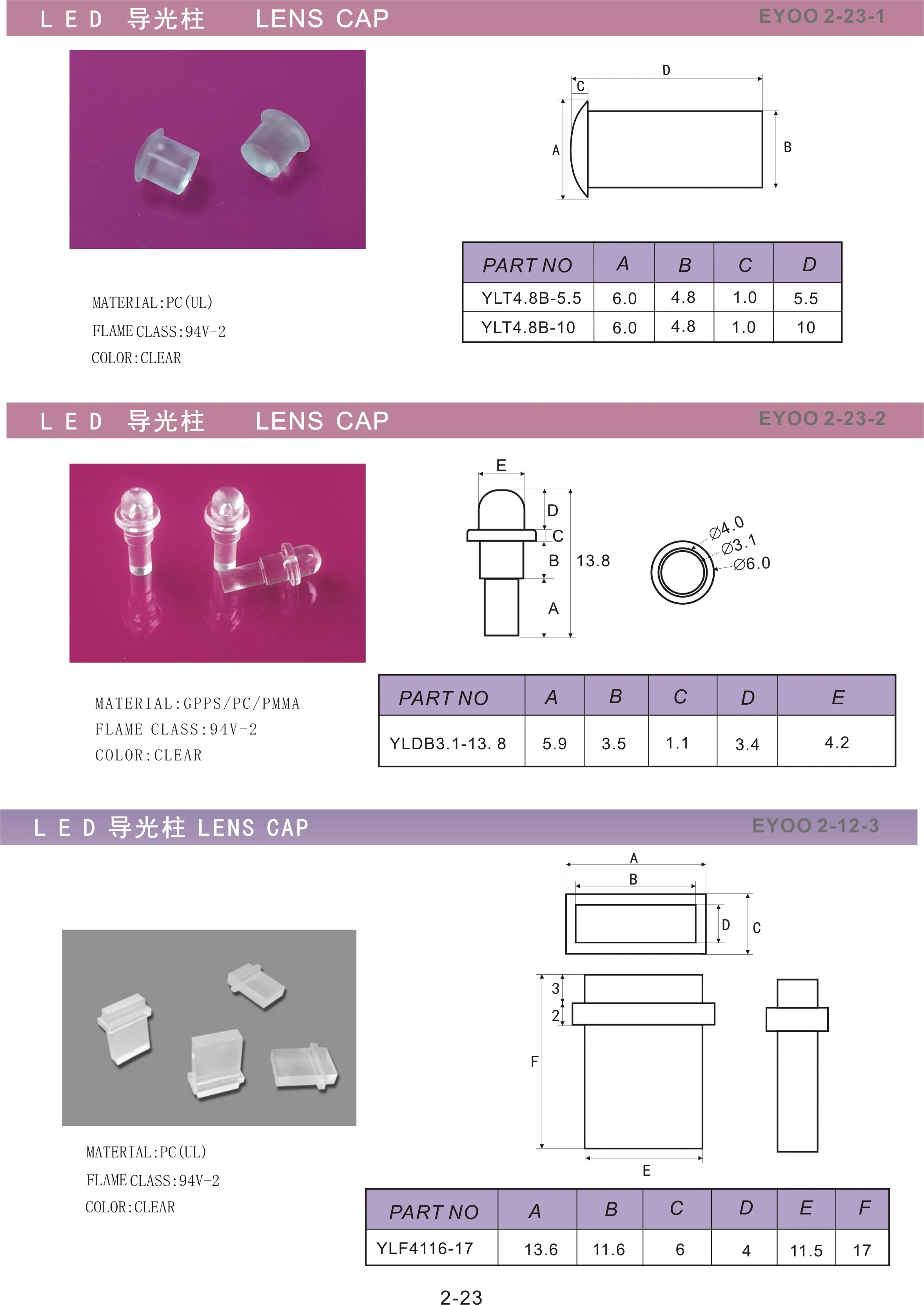 Light Guide Multiple Types Light Pipe Customize Plastic