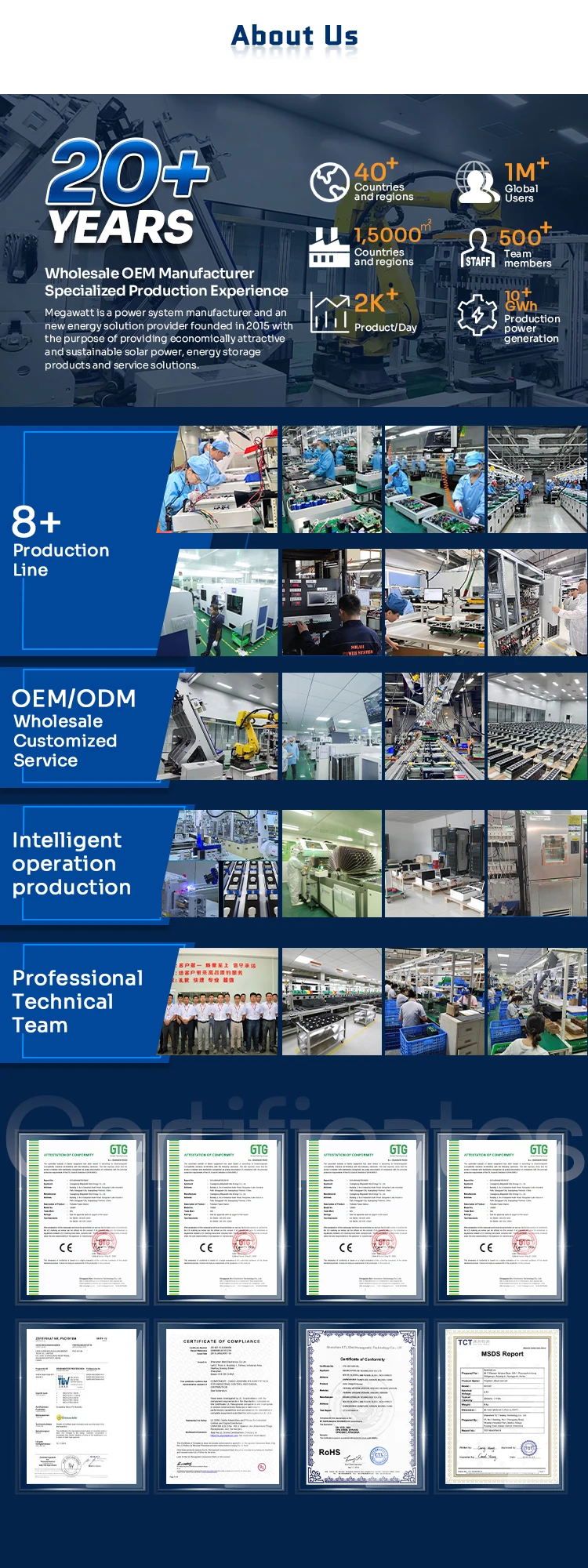 Megawatt Off Grid Hybrid Inverter 11000va 5000w Solar Inverter For 5kw ...