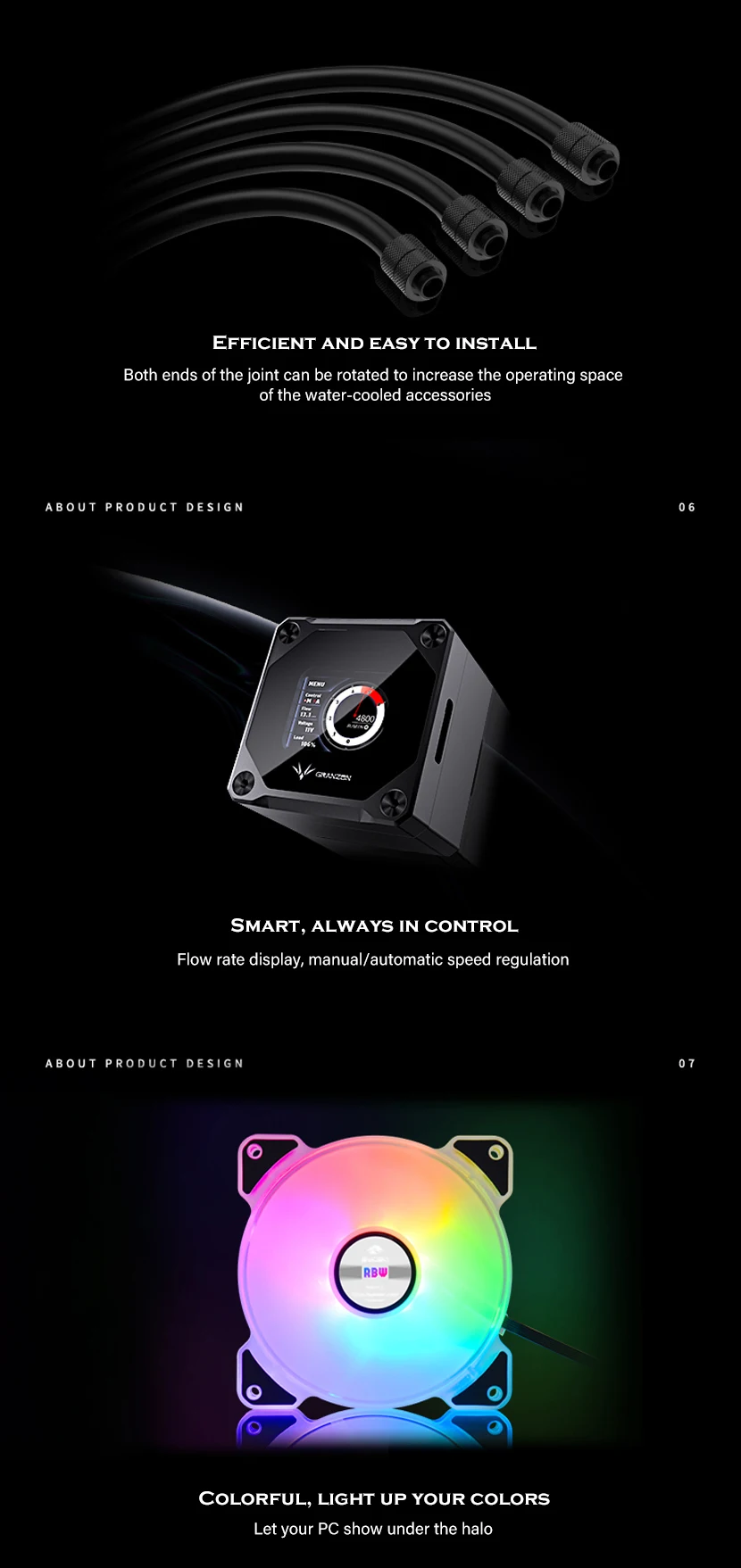 Granzon Customized Gpu Aio Cooler Kit For Nvidia Rtx 3090 3080 Graphics ...