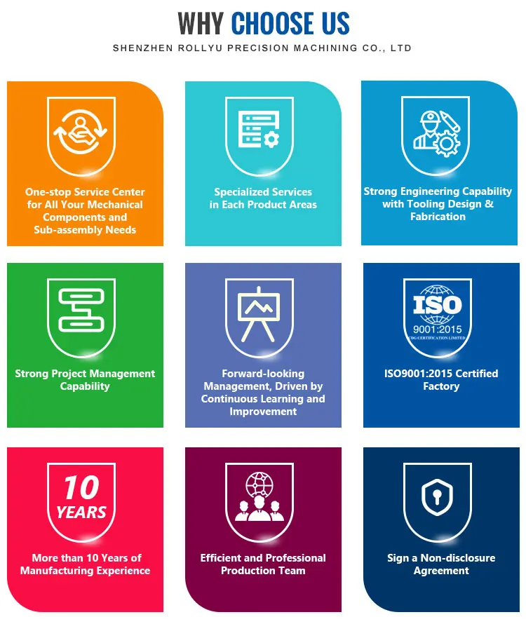 Sterilizated Sheet Metal Fabrication AISI 321 Annealed Stainless Steel ...