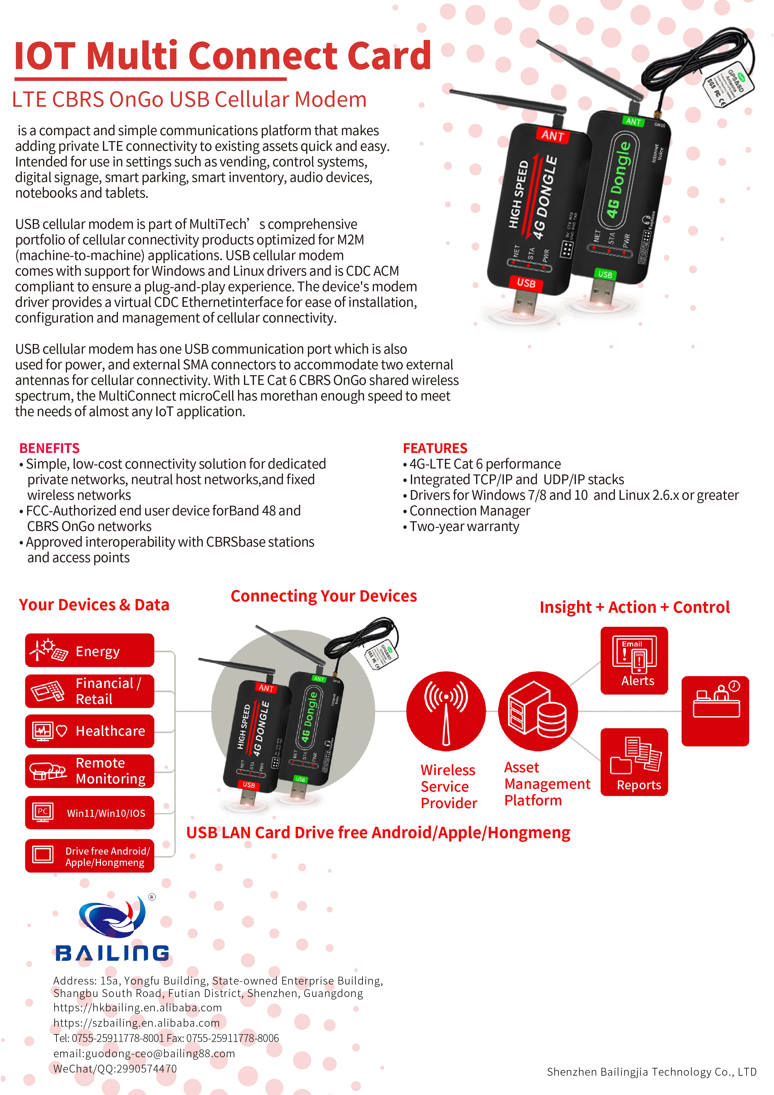 CAT6 EM06 LTE Modem 4g Lte Sim Card Dongle USB Unlocked 300Mbps Cat6 ...