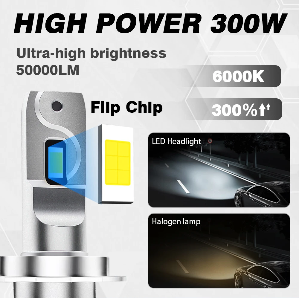 High Power Led Headlight 300w 50000lm 6000k Car Head Lights Bulb H4 Led Headlight 12v 24v Lights ...