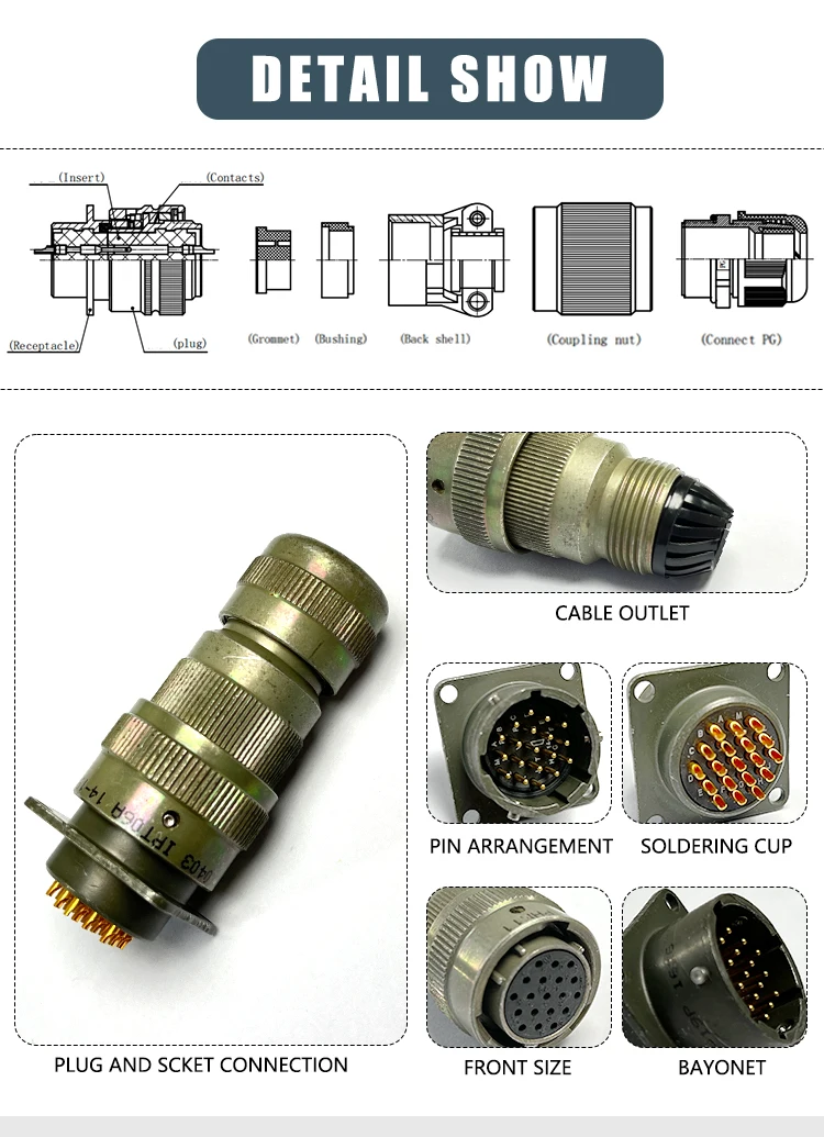 Hot Sale 5015 MIL STD Plug & Socket Connectors - IP68 Waterproof