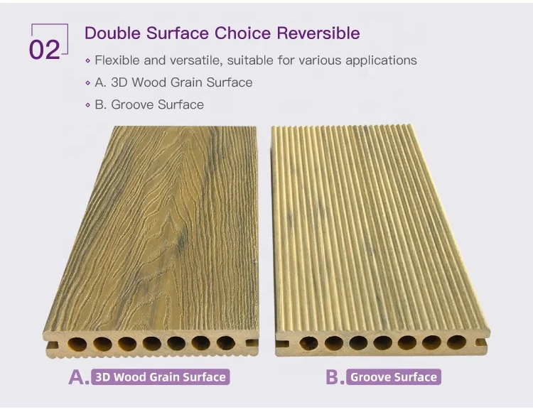 Decking Wpc 3d Embossed Decking Woodgrain Planks Anti Slip Plastic Wood ...