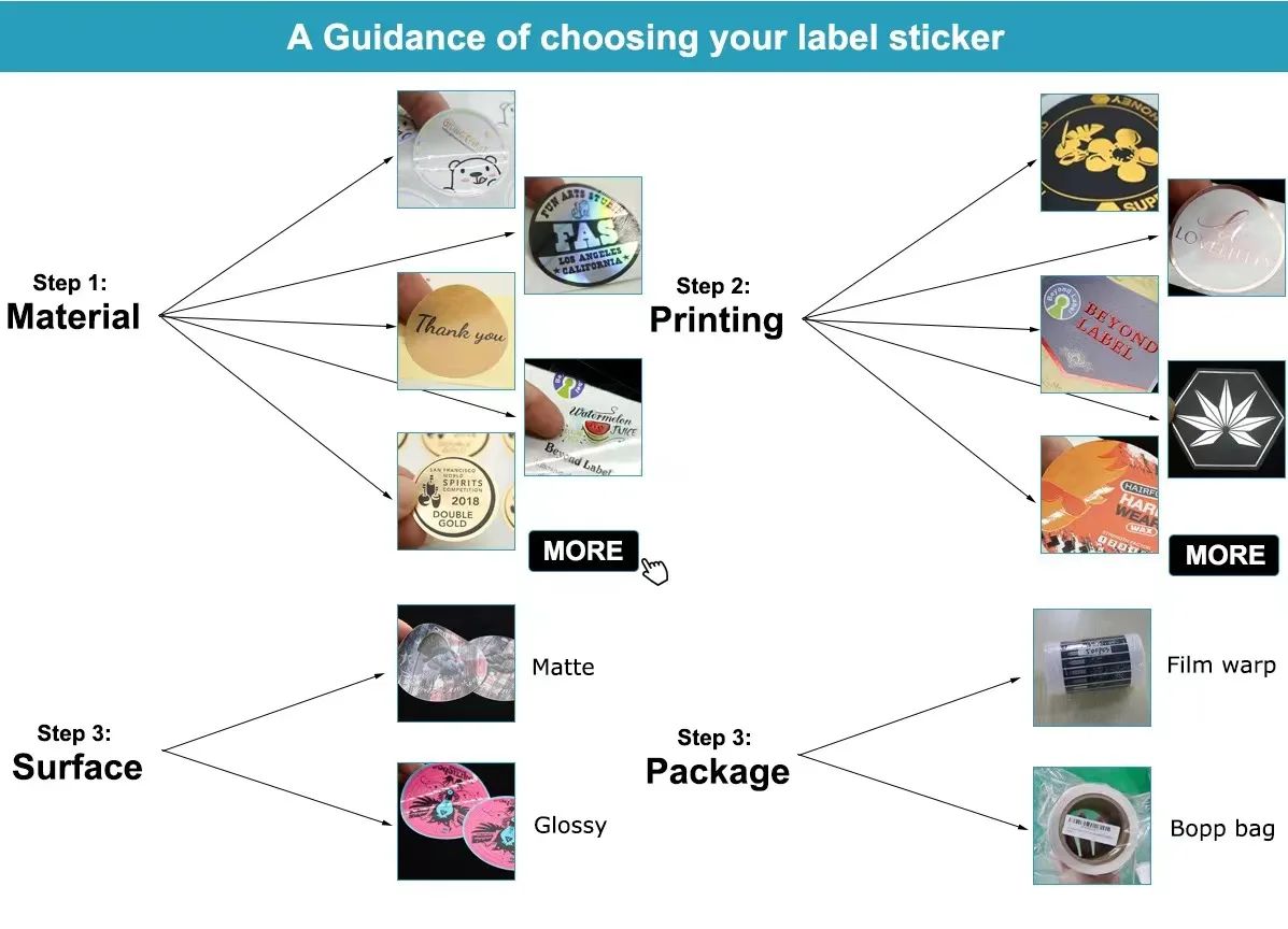 Transfer Paste Uv Crystal Logo Trademark Waterproof Wear-resistant ...