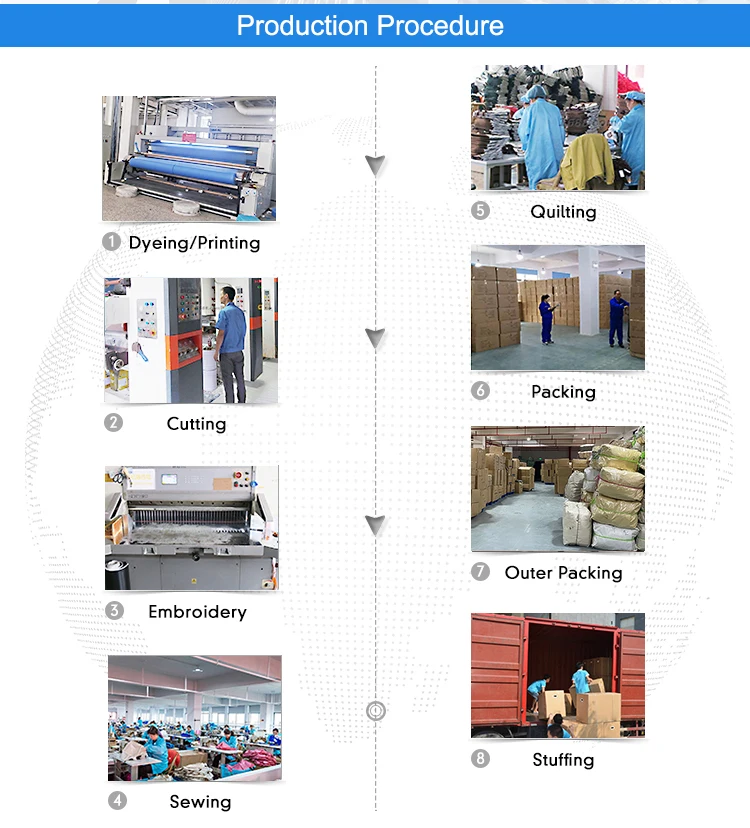 Manual PVC Sticker Label Dispenser for Small Round Bottle Household ...