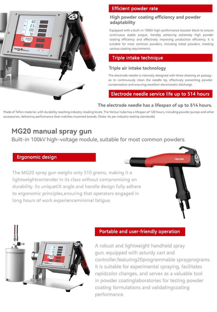 CG06 Industrial Powder Spray Gun - Intelligent & Durable