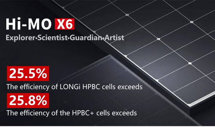 Longi Hi-mo X6 Explorer Lr5-54htb Solar Cell 415w 420w 425w 430w 435w All Black Solar ...