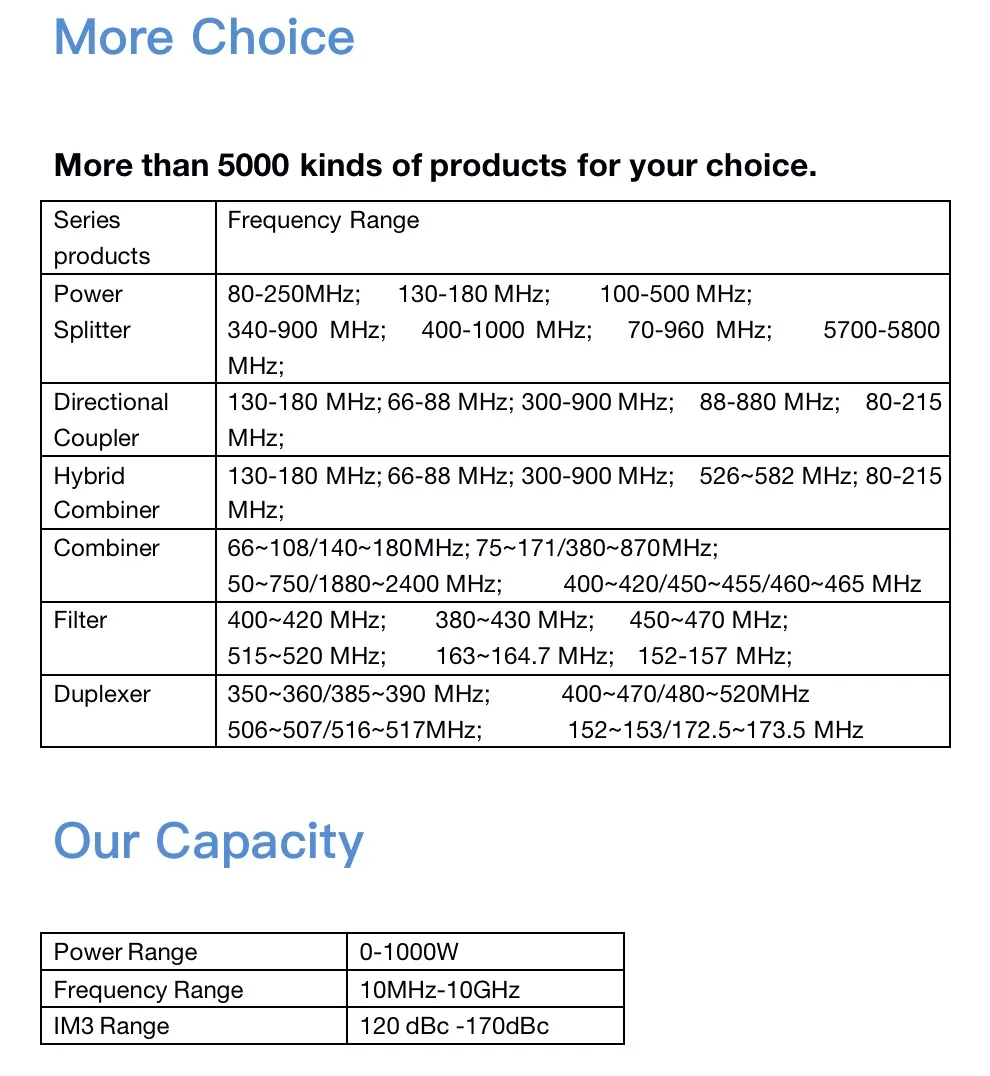 RF Dummy Load 50 Ohm for DC-3GHz, Available in 100W, 150W, 200W, 1kW ...