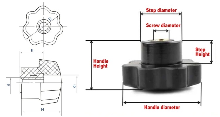 M4 M5 M6 M8 M10 Female Thread Star Handle Nut Knobs Black Plastic Screw-On Handle Clamping Knob ...