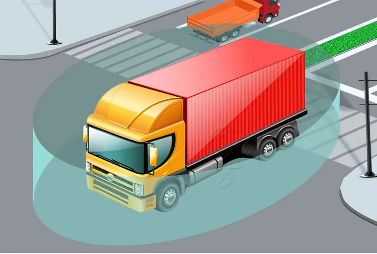 3d 360 Panoramic Surround View Camera System For Coach Or Bus With 10.1 ...