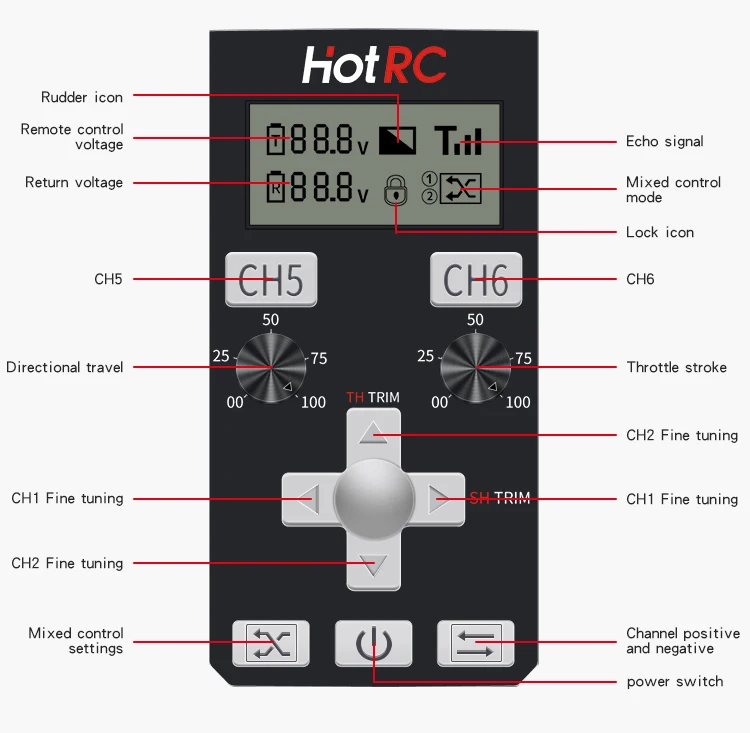 HOTRC CT-6A Transmitter - 6CH 2.4G Remote Control System