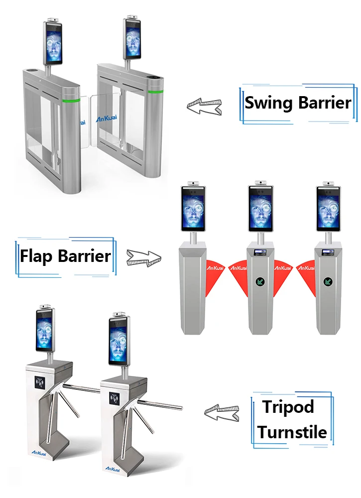 Precise Automatic Facial Recognition Ai Camera Face Reader With