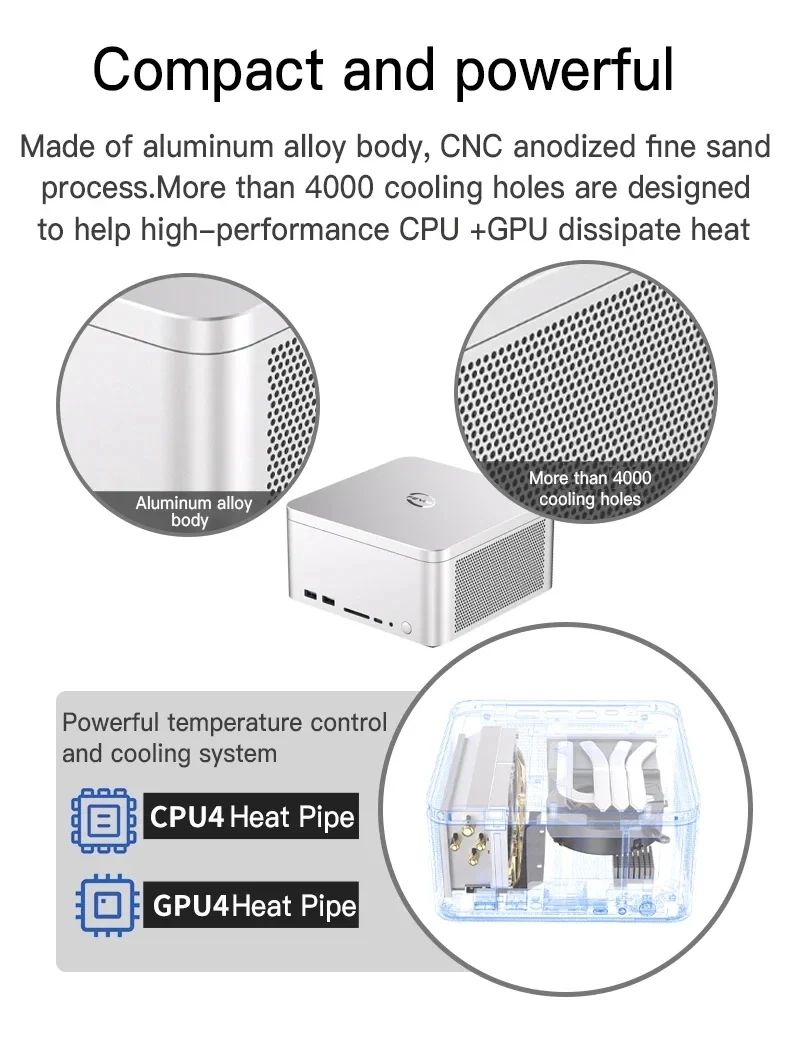 Power 14th Gen Mini PC Gamer - Intel I9 14900KF & Nvidia RTX 4060