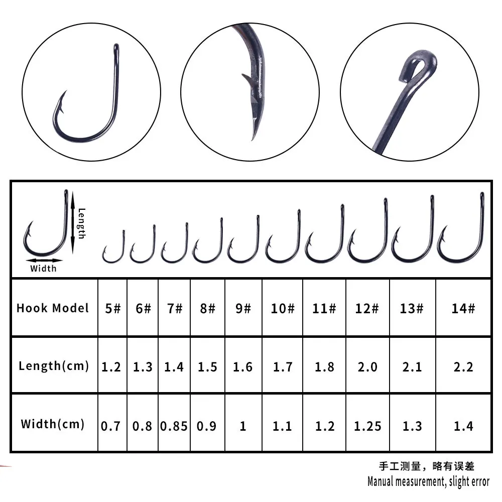 100PCS 500PCS High Carbon Steel Fishhooks Soft Lure Fishing Bait Fish ...