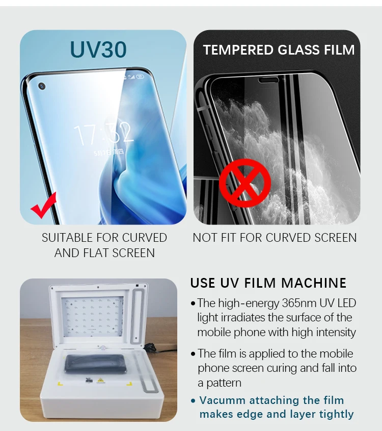 Momotech 3d Soft Silicone Hydrogel Frosted Screen Protector Tpu Clear ...