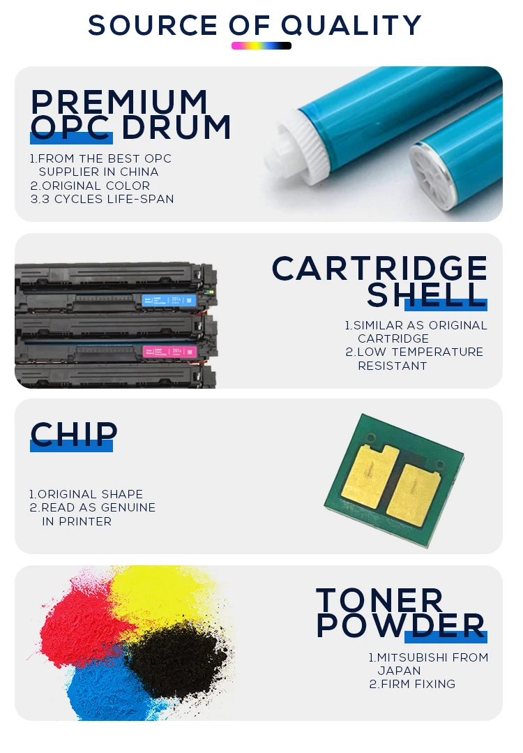 Toner Master High Compatible Toner Cartridge CRG 113/313/ 713/ 913 for ...
