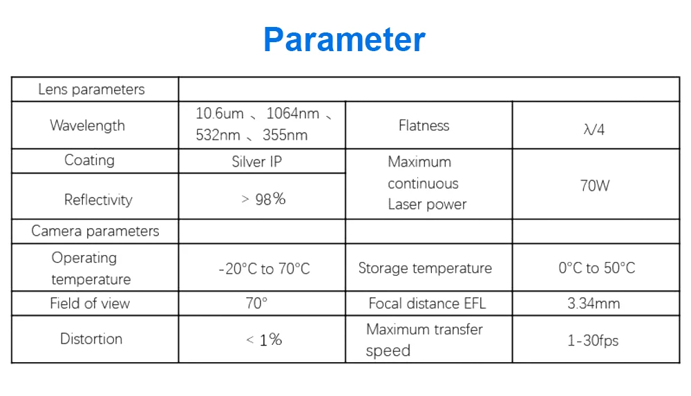 BJJCZ Cyclops Galvo Scanner with CCD - Digital Signal XY2-100