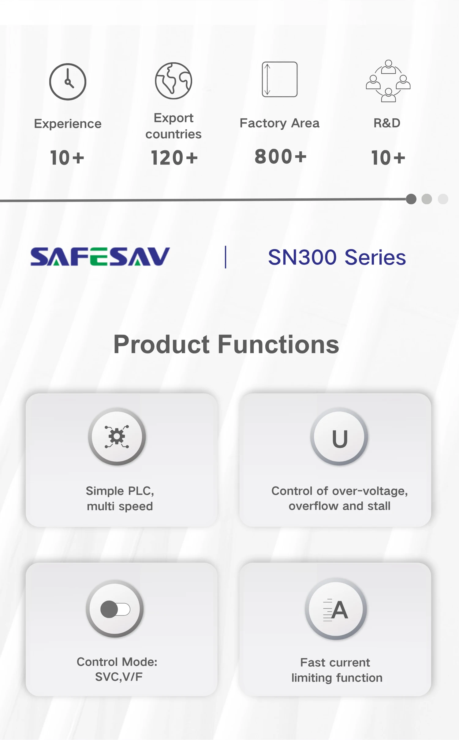 Safesav SN300 1.5KW 220V IP 20 1 Phase Adjustable Speed Drive with ...