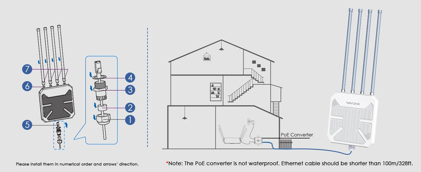 Wavlink AX1800 Wifi6 Outdoor AP Repeater - Wide Coverage
