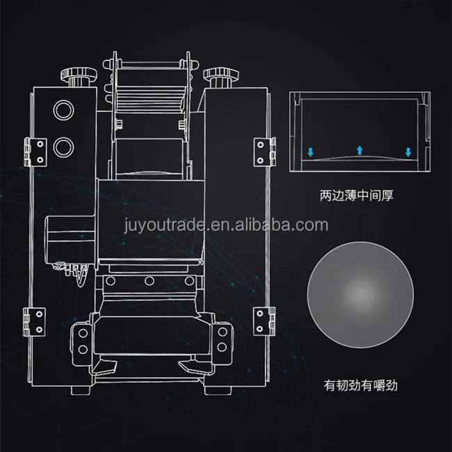 JUYOUMECH Dumpling Wrapper Machine - High-Accuracy & Efficiency