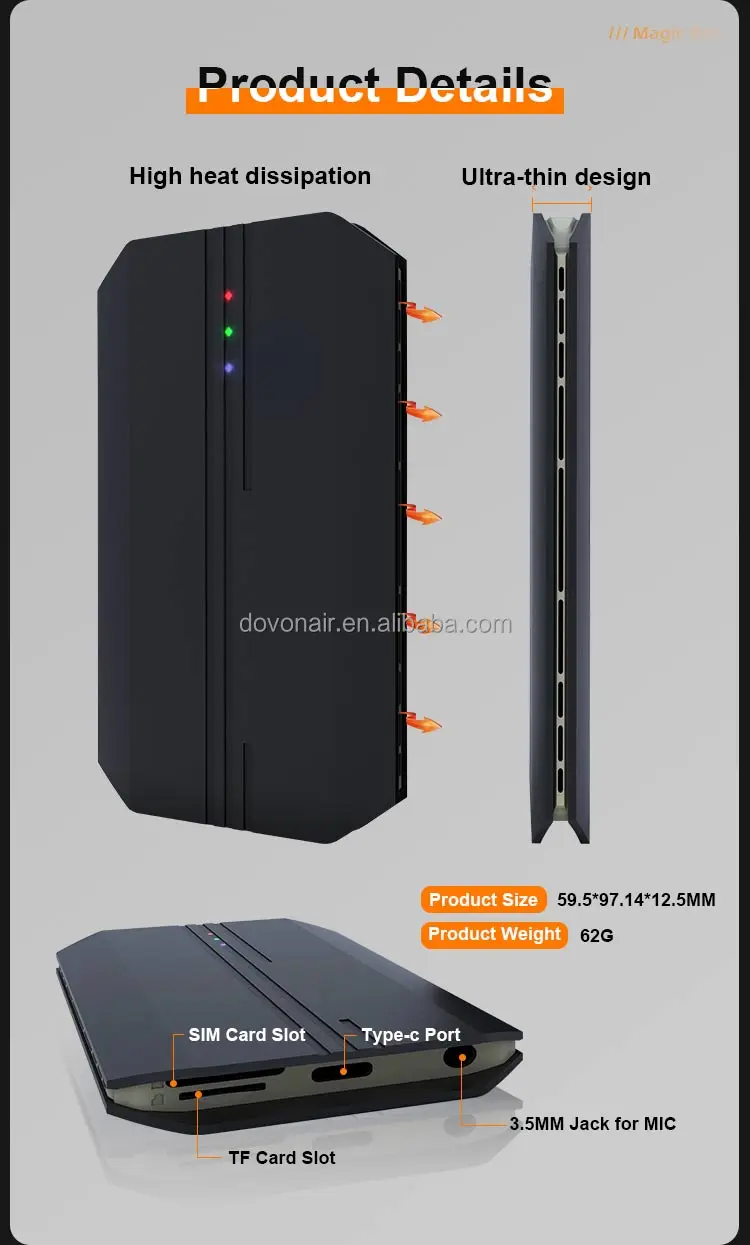 GT6 Factory 2022 4G LTE QCM6125 Android 12 AI Car Smart Box