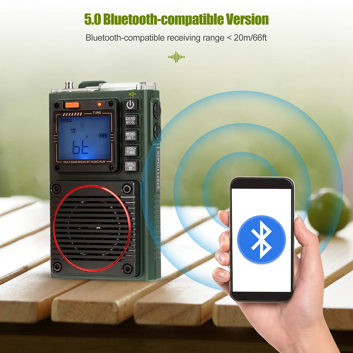 DSP Multi-Band Ham Radio with Bluetooth, FM, AM, SW & VHF - Emergency ...