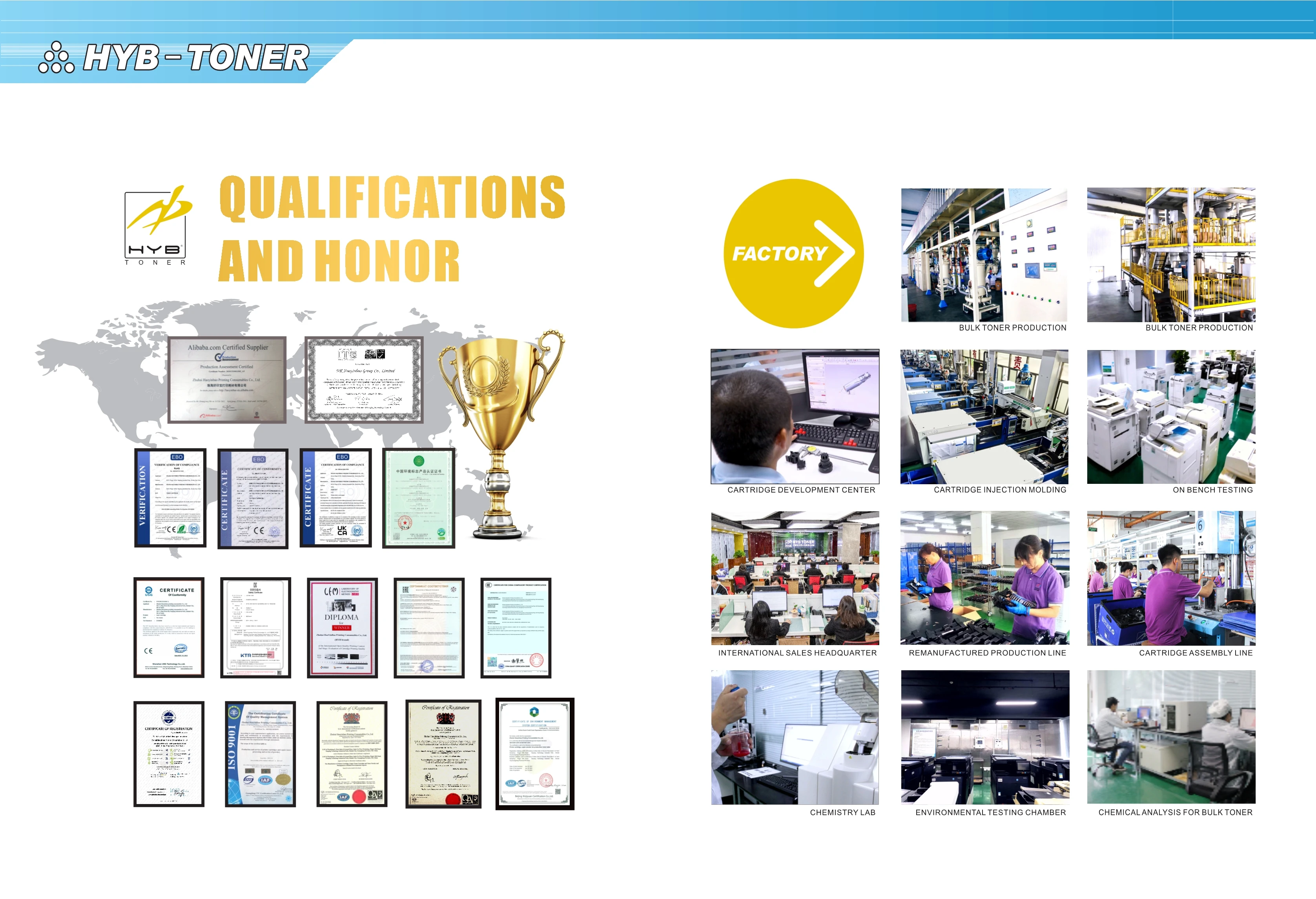 Drum Cleaning Blade for Sharp BP-10C20 BP-20C20 BC-20C25 BP-30C25 ...