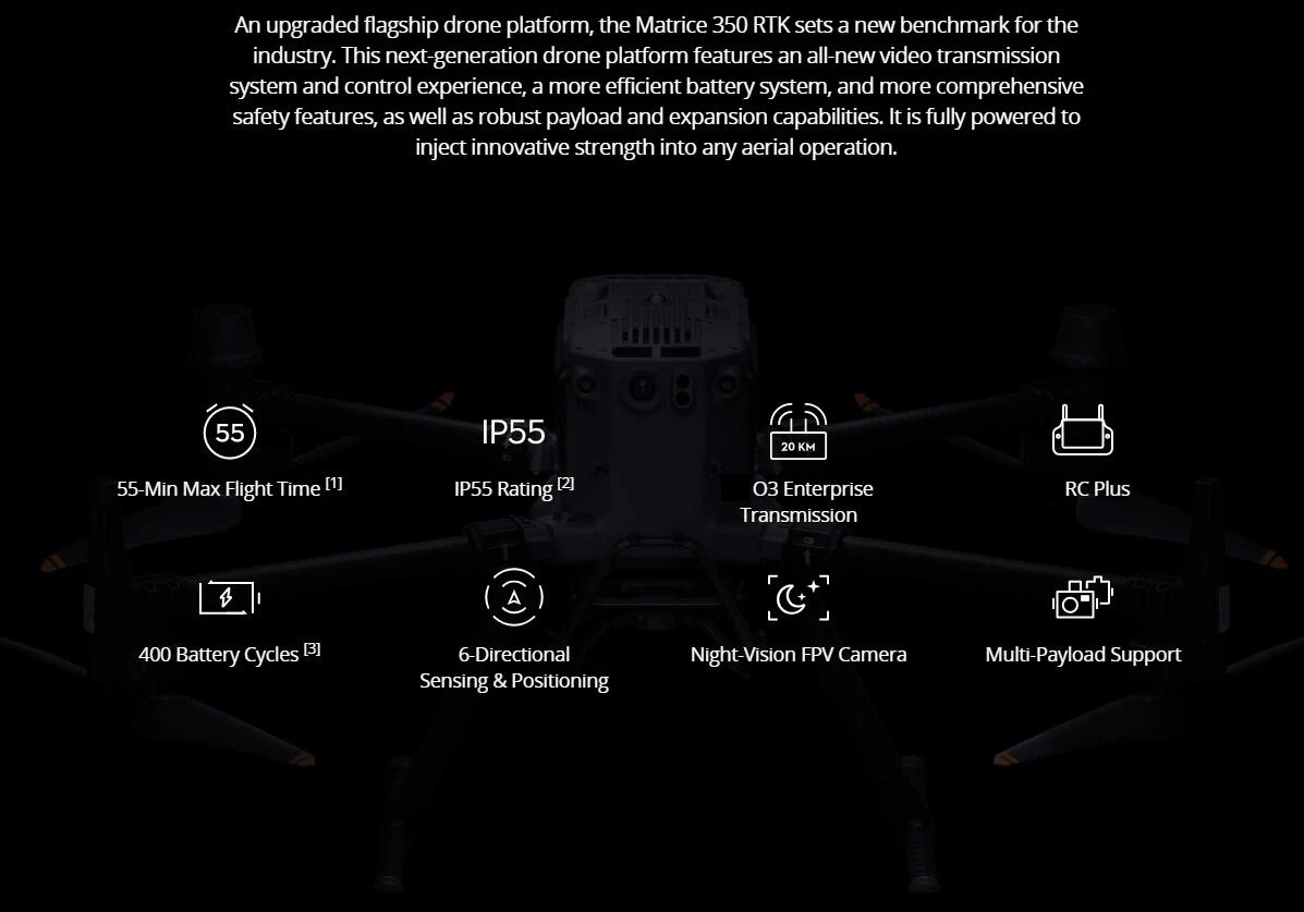 Matrice 350 Rtk Drone For Dj M350 Rtk With 55 Min Max Flight Time 15km Fly Distance Ip45 Vs M300 ...