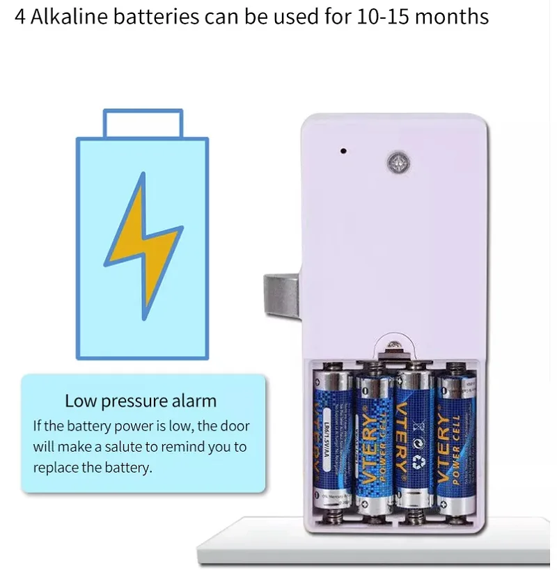 Smart TTLOCK APP Electronic Keypad Locker - Secure & Convenient