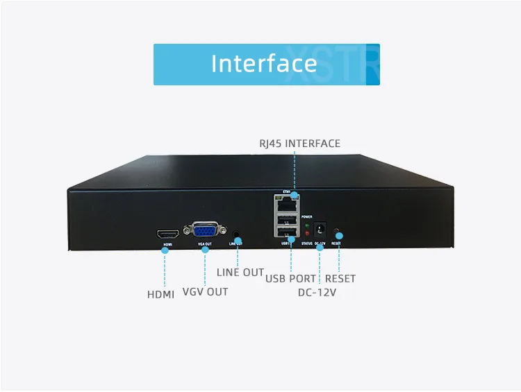 4 Network port Support USB camera input 4G WiFi network camera rtsp to ...