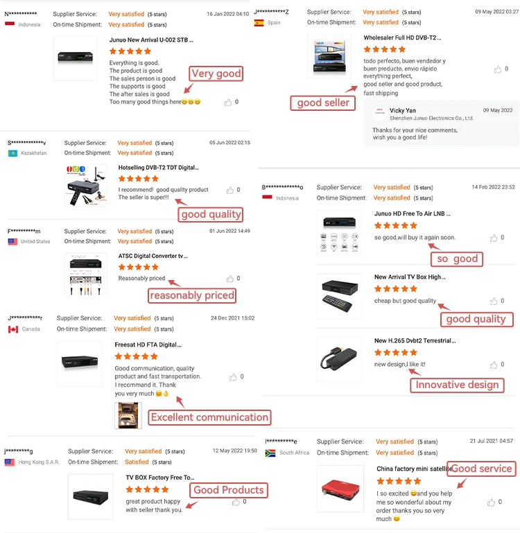 Digital Decoder Fta Free To Air Decoder Usb 1080p H264 Dvbt2 Tv Epg Stb ...