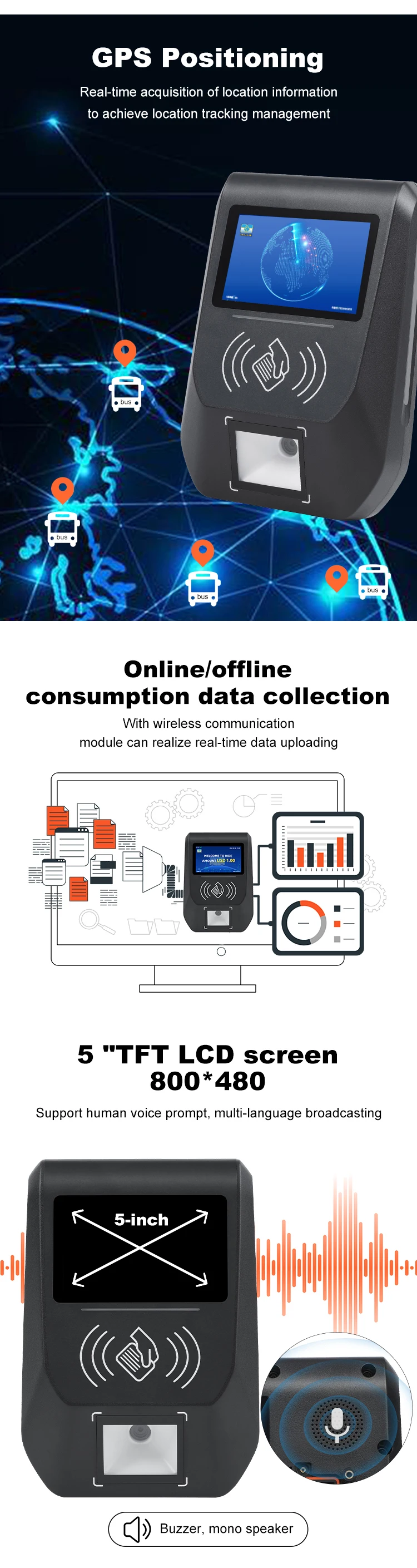 School Bus Rfid Wireless Pos Terminal Outdoor Ticket Scanner With Nfc ...