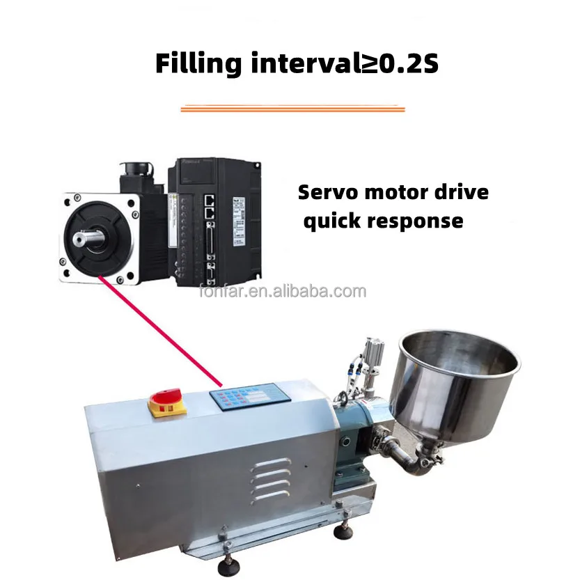 Semi Automatic Rotor Pump Honey Chocolate Peanut Butter Filling Machine ...