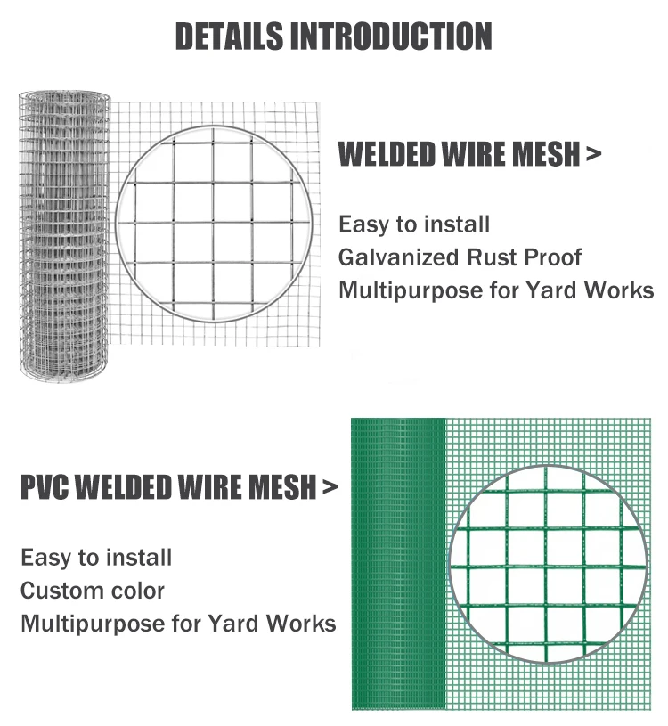 Pvc Coated Stainless Steel Construction Welded Wire Mesh Stainless ...