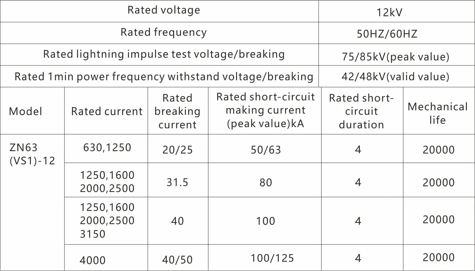 VCB Meaning - 12kv 24KV High Voltage Vacuum Circuit Breaker