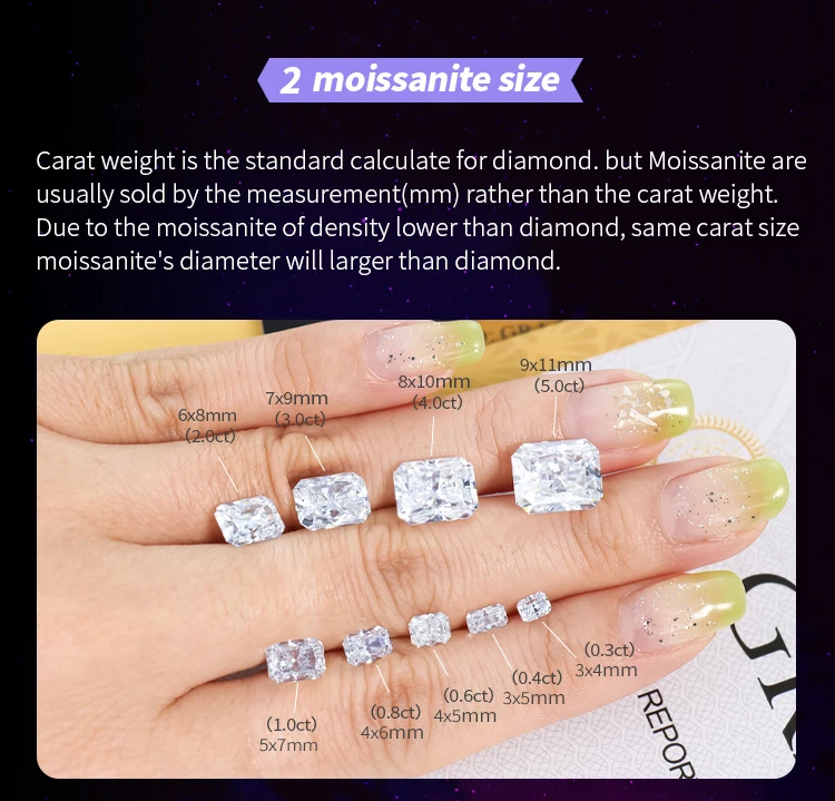 Shop Wholesale Lab-Grown Mossanite Moissanite Diamonds