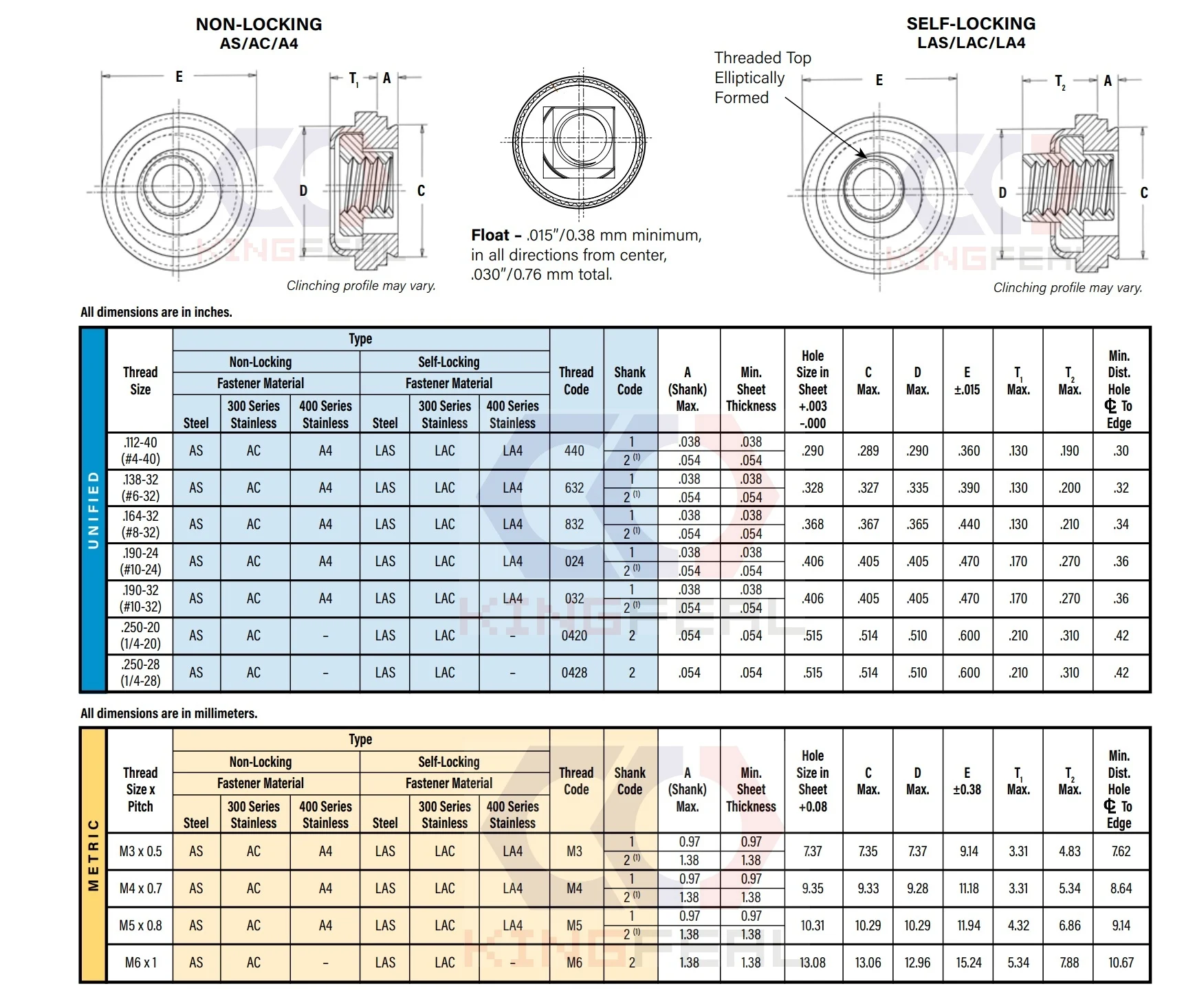 Stainless Steel Floating Nut AC-M3-1/2 AC-M4-1/2 AC-M5-1/2 AC-M6-1/2 ...