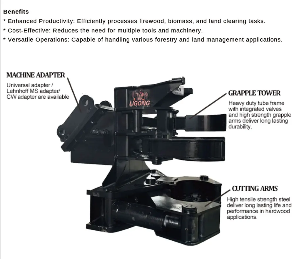 Powerful Hydraulic Tree Shear for Professional Excavators