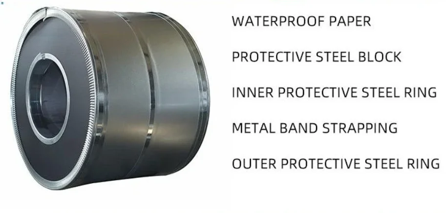 Cold Rolled CR Coil SPCC DC01 - Durable Steel Solutions