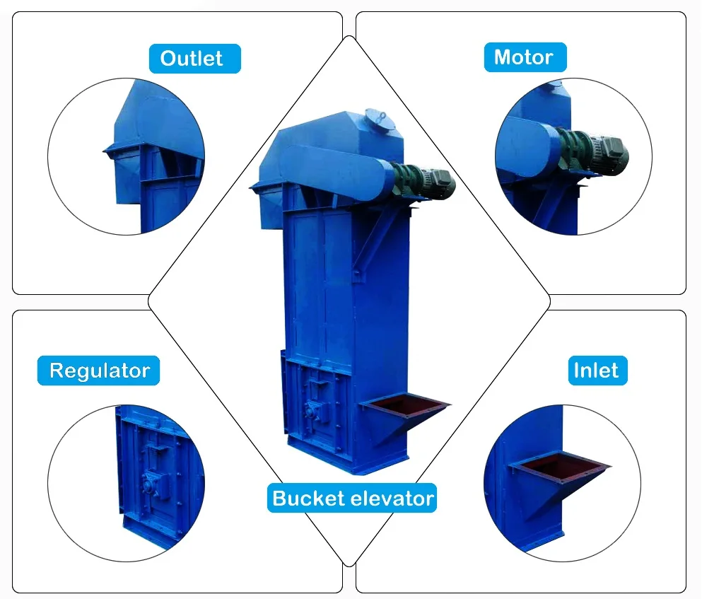 Industrial Vertical Lifting Conveyor Bucket Elevator Machine - Buy ...