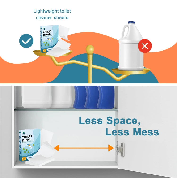 Hot Sale Free Sample Toilet Bowl Cleaning Sheets Free Sample Toilet ...