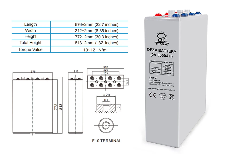 12v 2v 600ah 1000ah 2000ah 3000ah Alve Regulated Lead Acid Battery Opzv ...