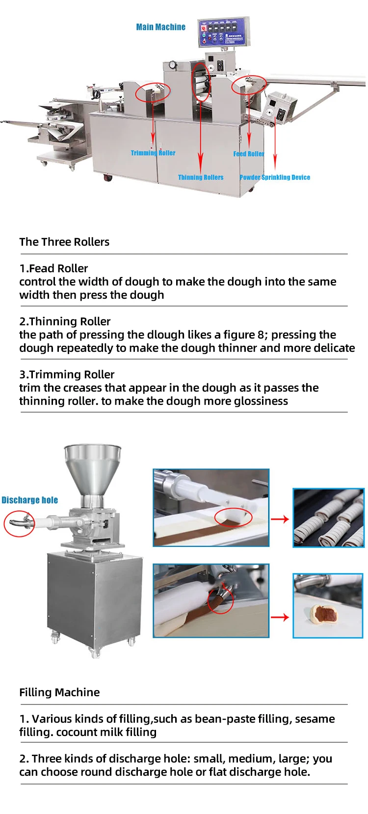 2023 Professional Heating And Baking Machine Double-layer Small ...