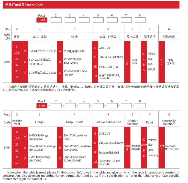 Bmm Series Cycloidal Hydraulic Motor - Buy Hydraulic Motor Product on ...