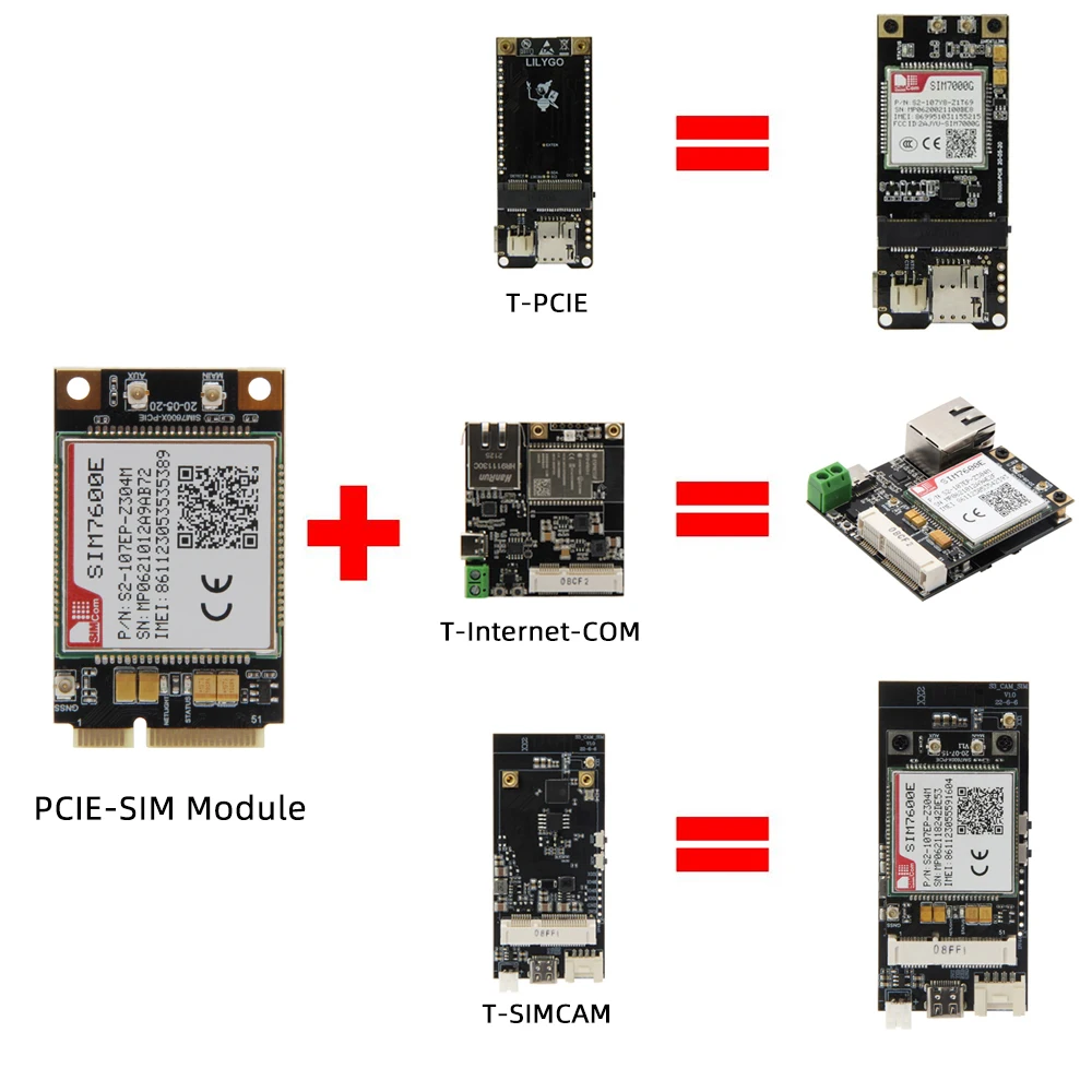 LILYGO TTGO T-PCIE A7670 - ESP32-WROVER-B 4G Development Board