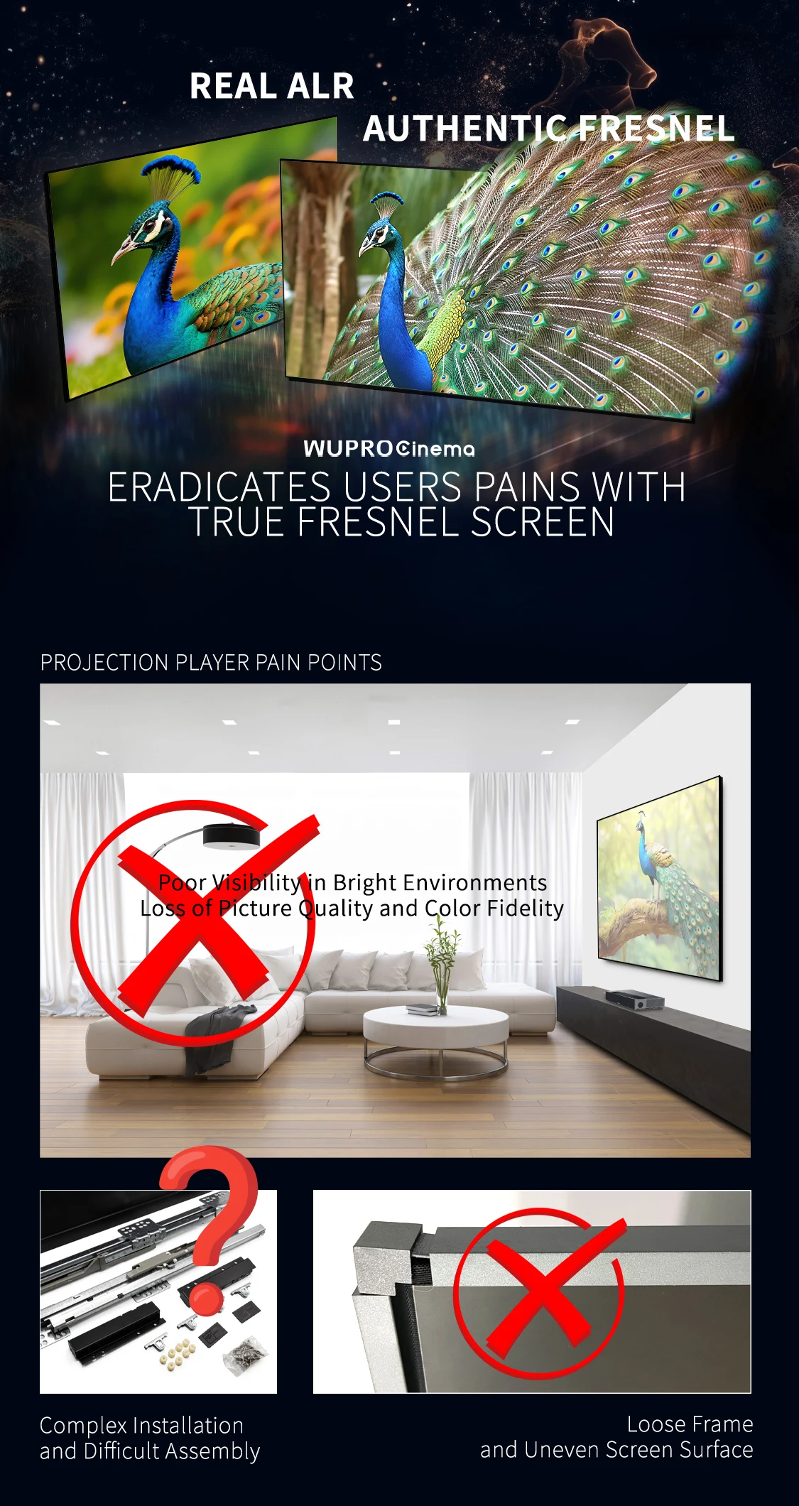 2024 New Launched Wupro 100/120 Inch Fresnel Projection Screens Tri ...