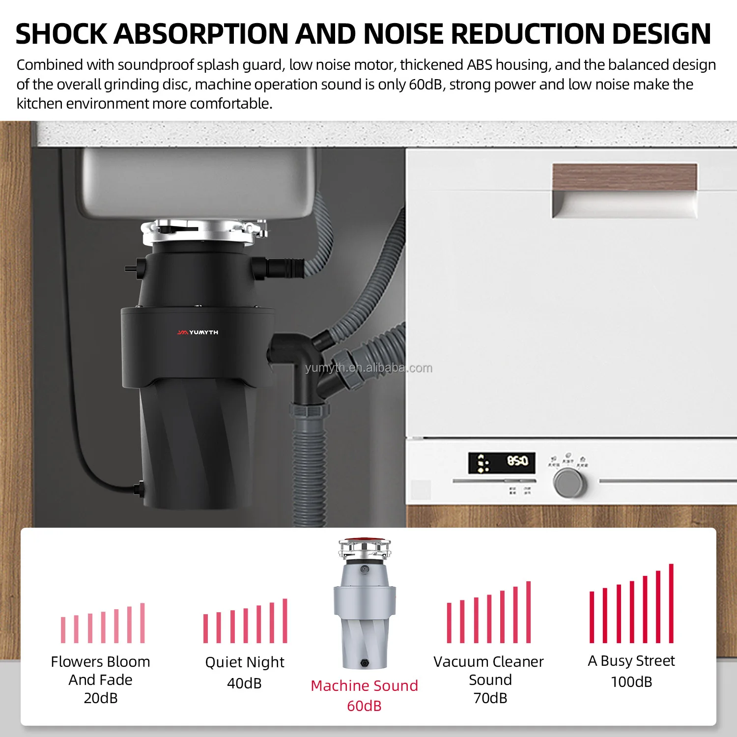 High Quality Kitchen Food Waste Disposer Under Sink Kitchen Garbage ...