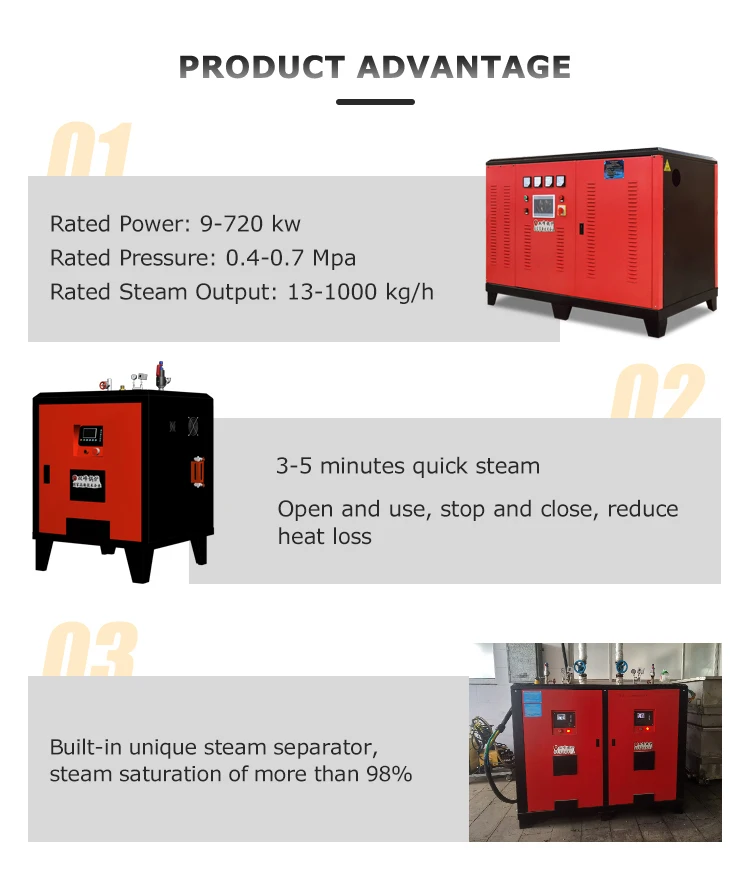9kw 220v Steam Electricity Generator For Tunnel - Buy Steam Generator ...